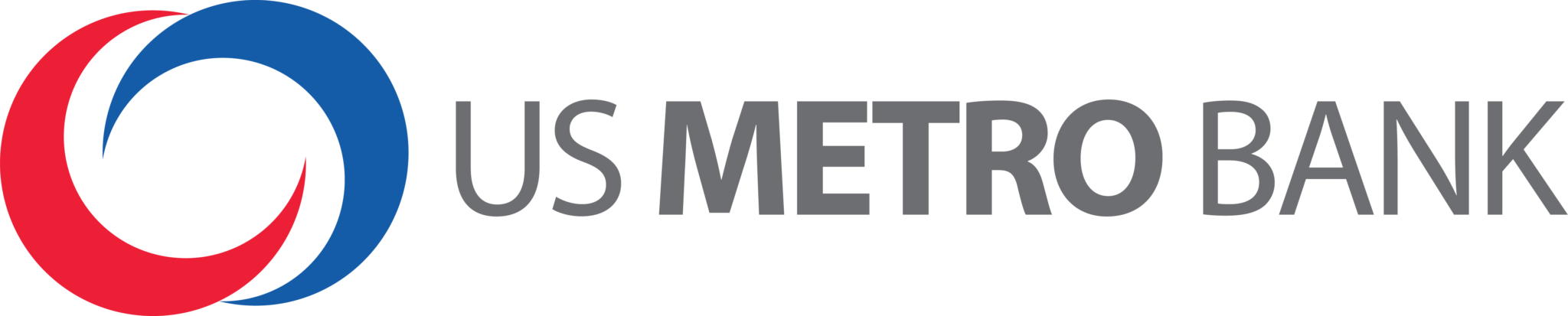 Zelle - US Metro Bank